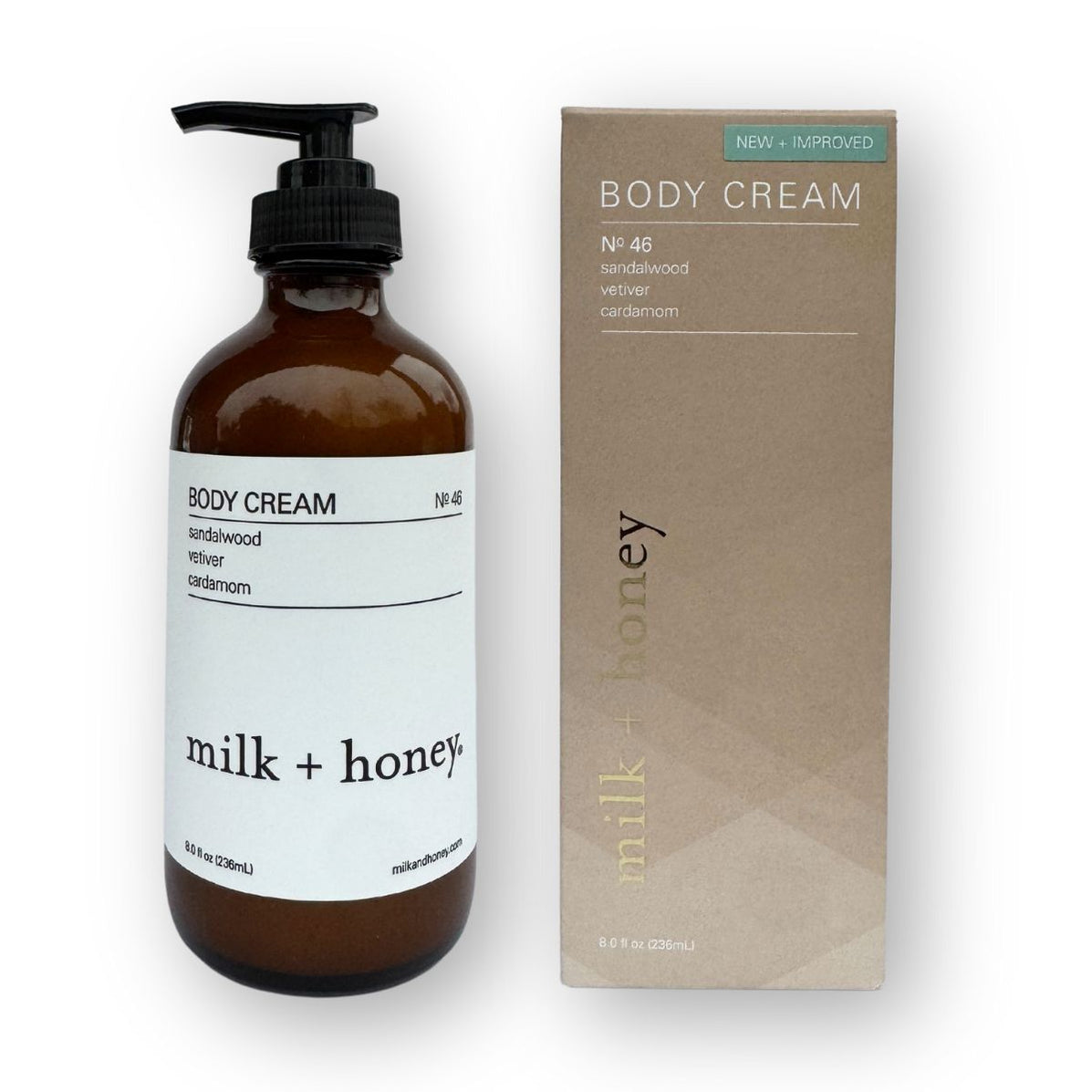 Body Cream Nº 46 — milk + honey